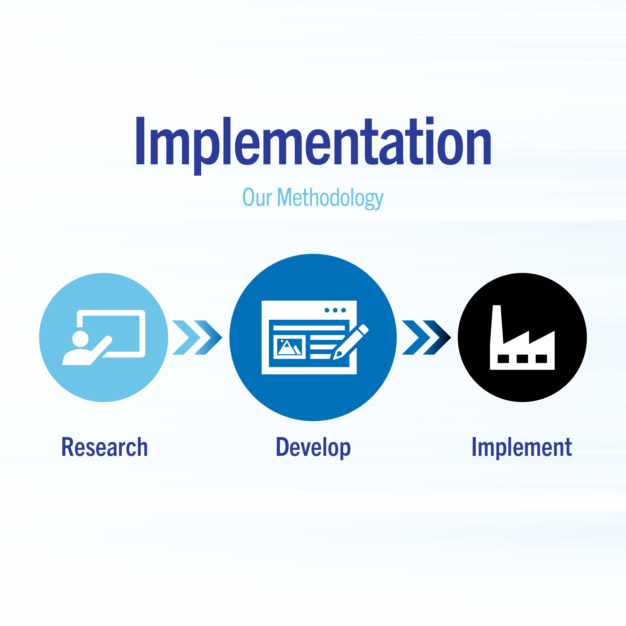 Chordata: Quick Implementation | Polaris Automation